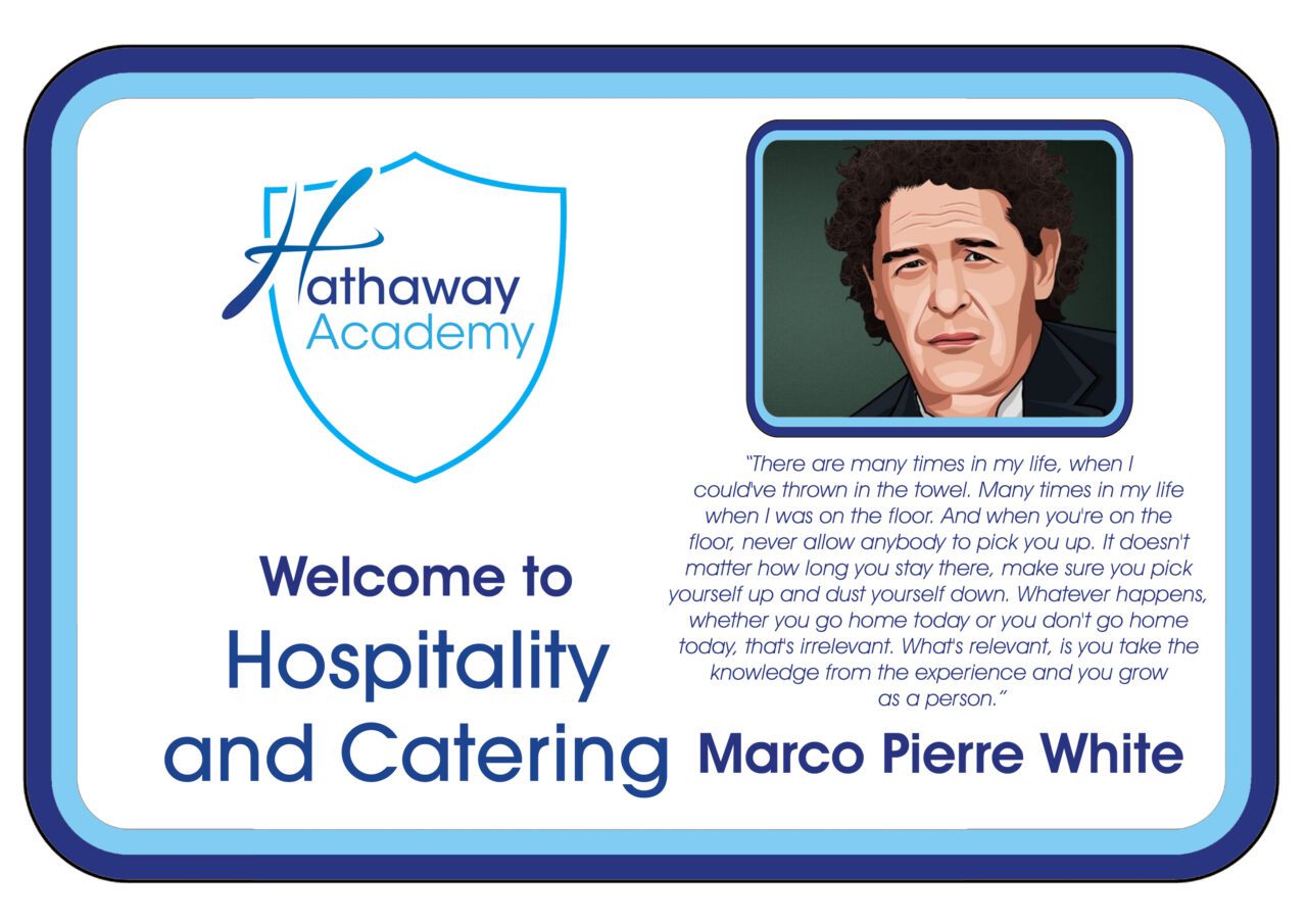 Curriculum Subjects - The Hathaway Academy